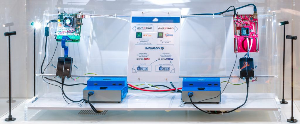 Renesas | INCHRON - Think Real-Time