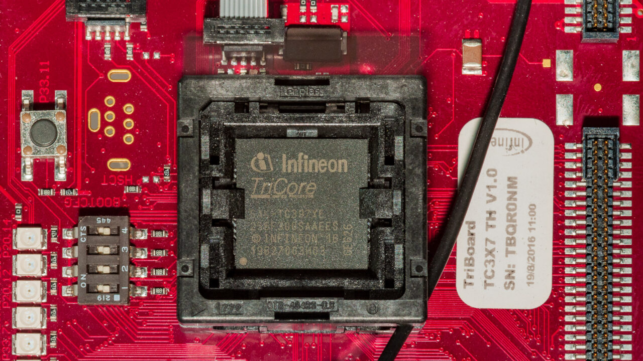 Automotive | INCHRON - Think Real-Time