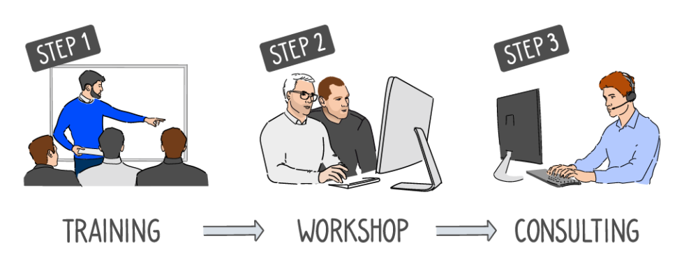 INCHRON - Think Real-Time | Event Chains, Timing & Performance of Real ...